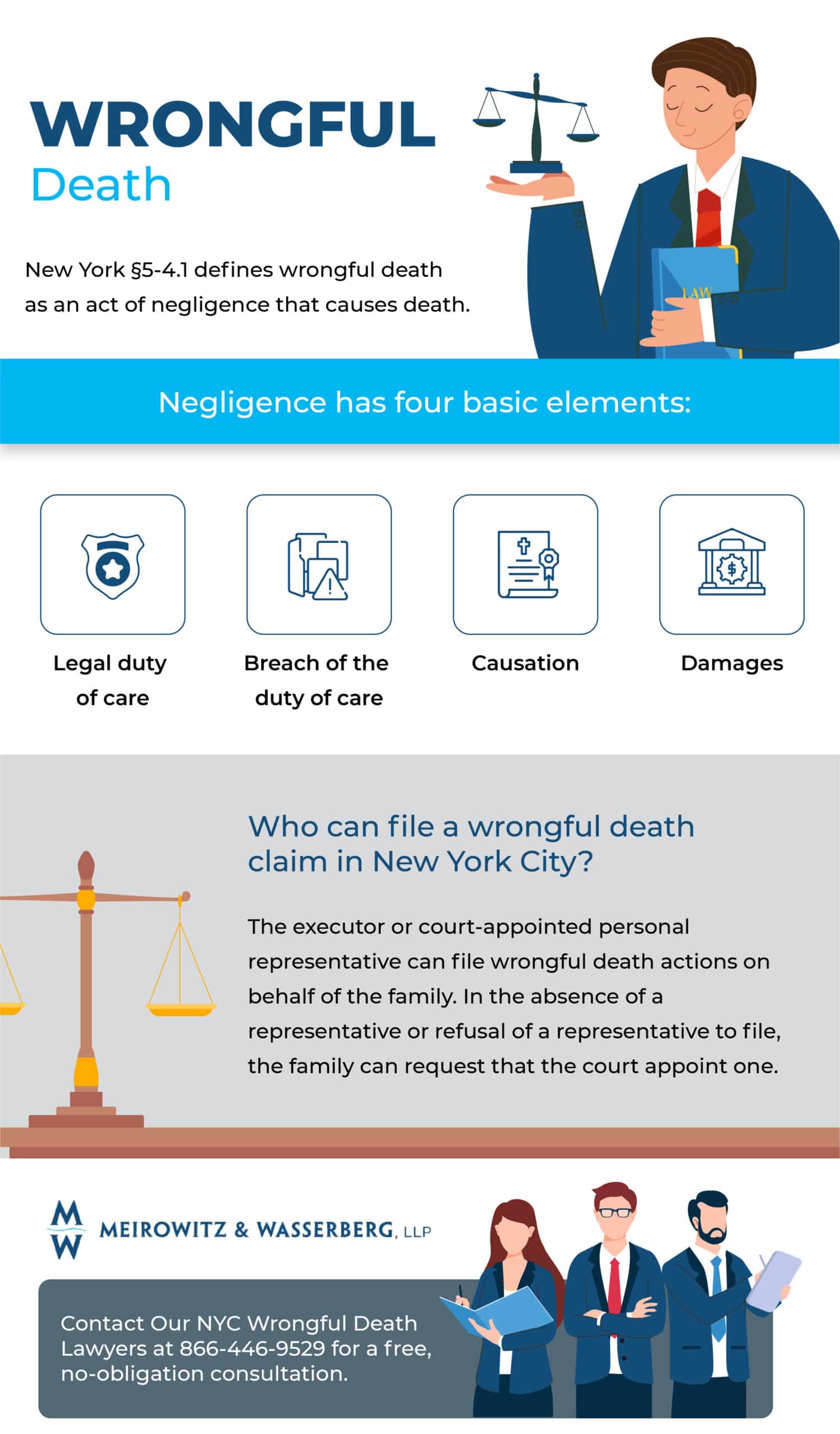 New York Wrongful Death Attorney | Meirowitz & Wasserberg